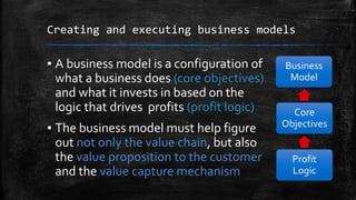 Simple rules for business models | PPT