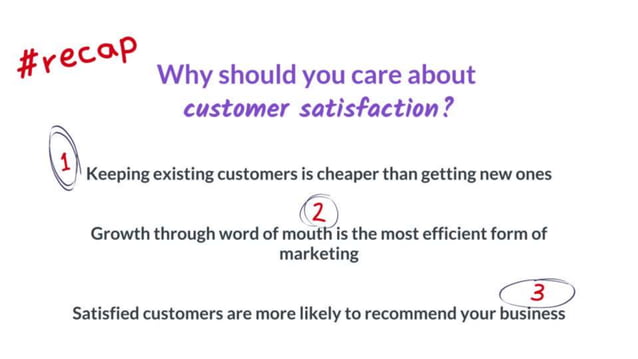Simplesat: The Complete 2022 Guide to Customer Feedback Management | PPT