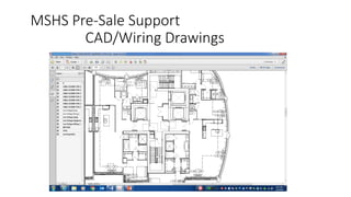 Simple savant integration | PPT