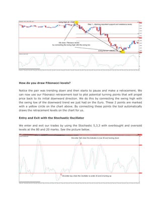 Simple scalping secret strategy | PDF
