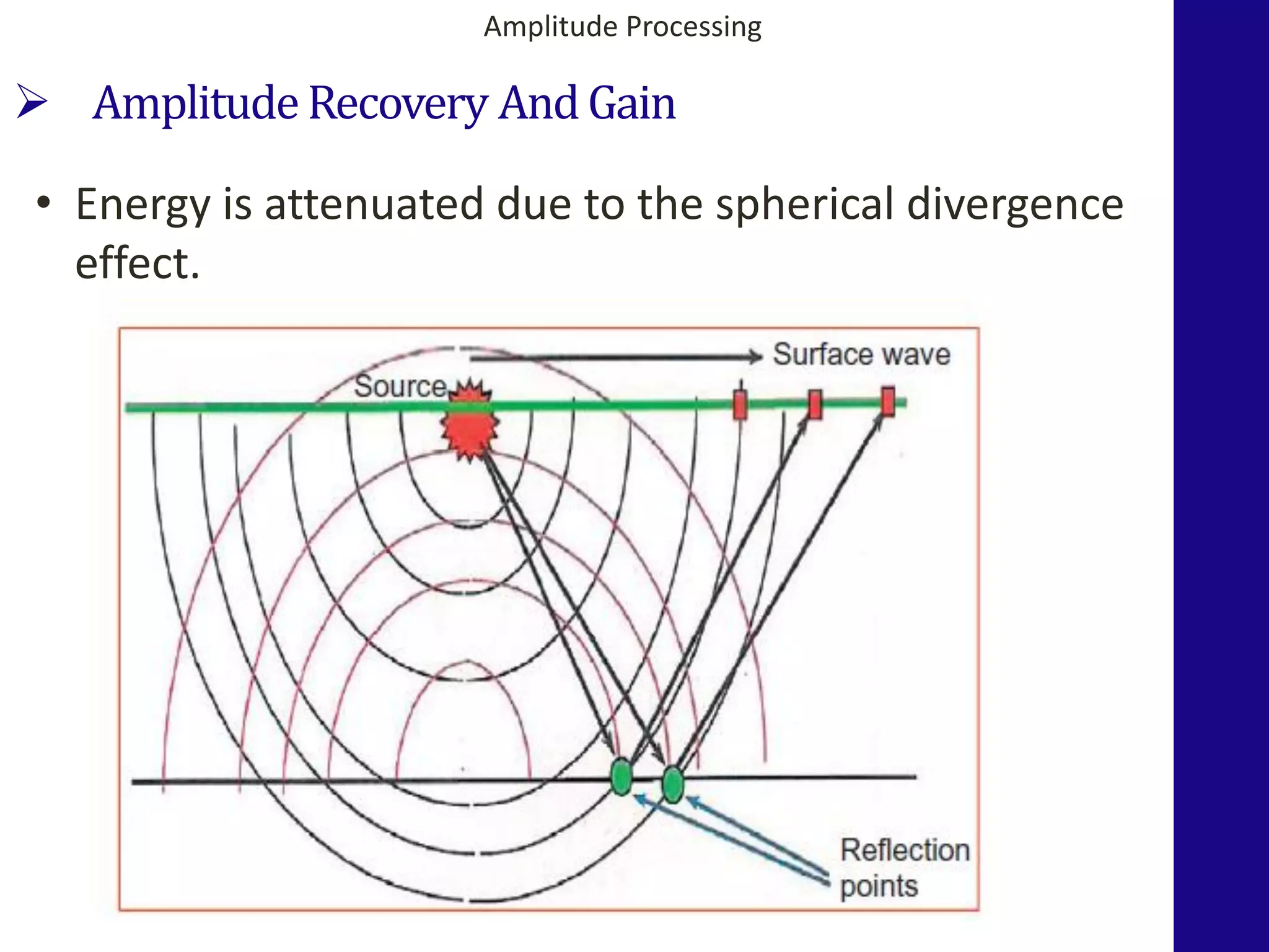 Simple seismic processing workflow | PDF