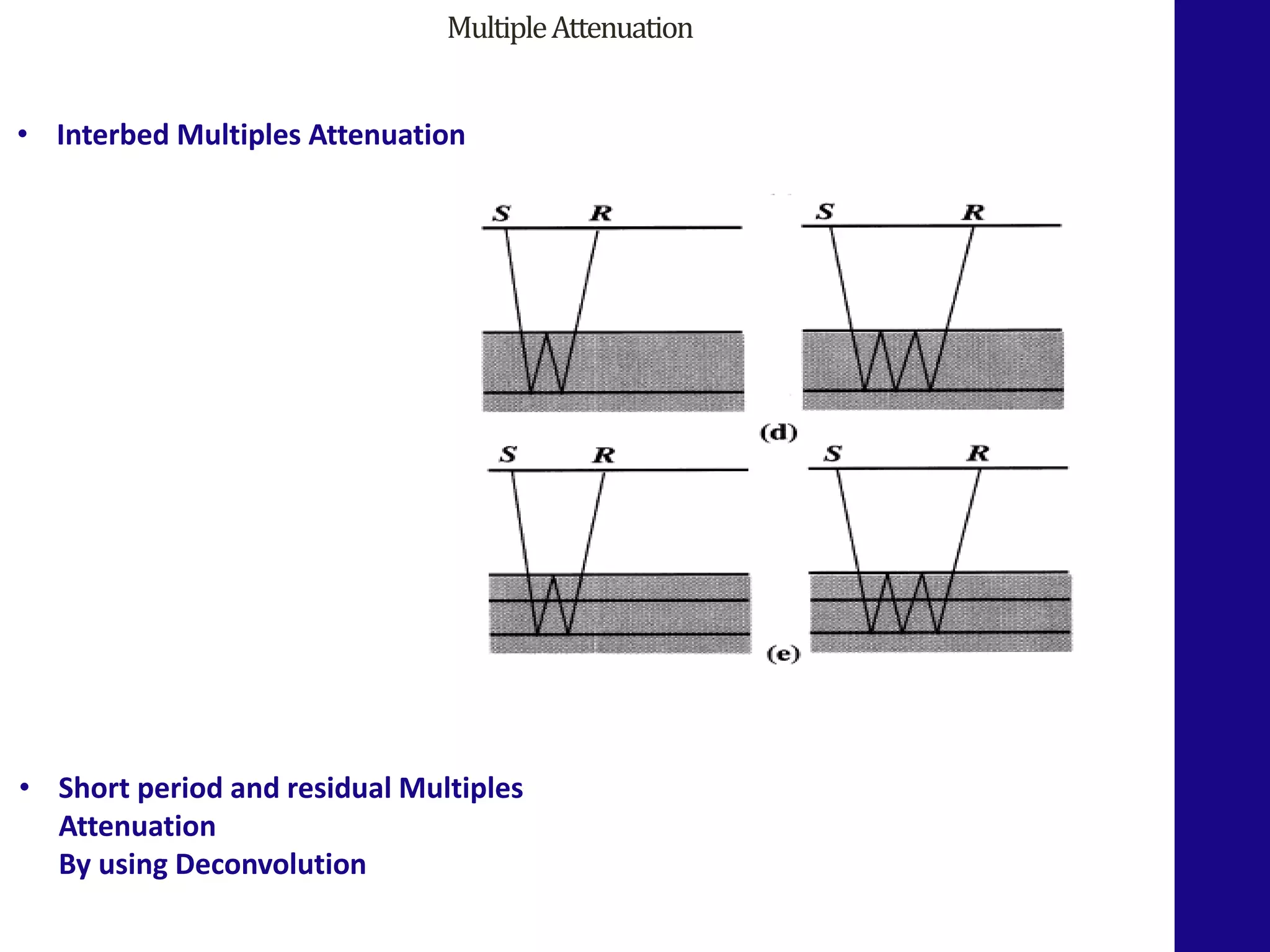 Simple seismic processing workflow | PDF