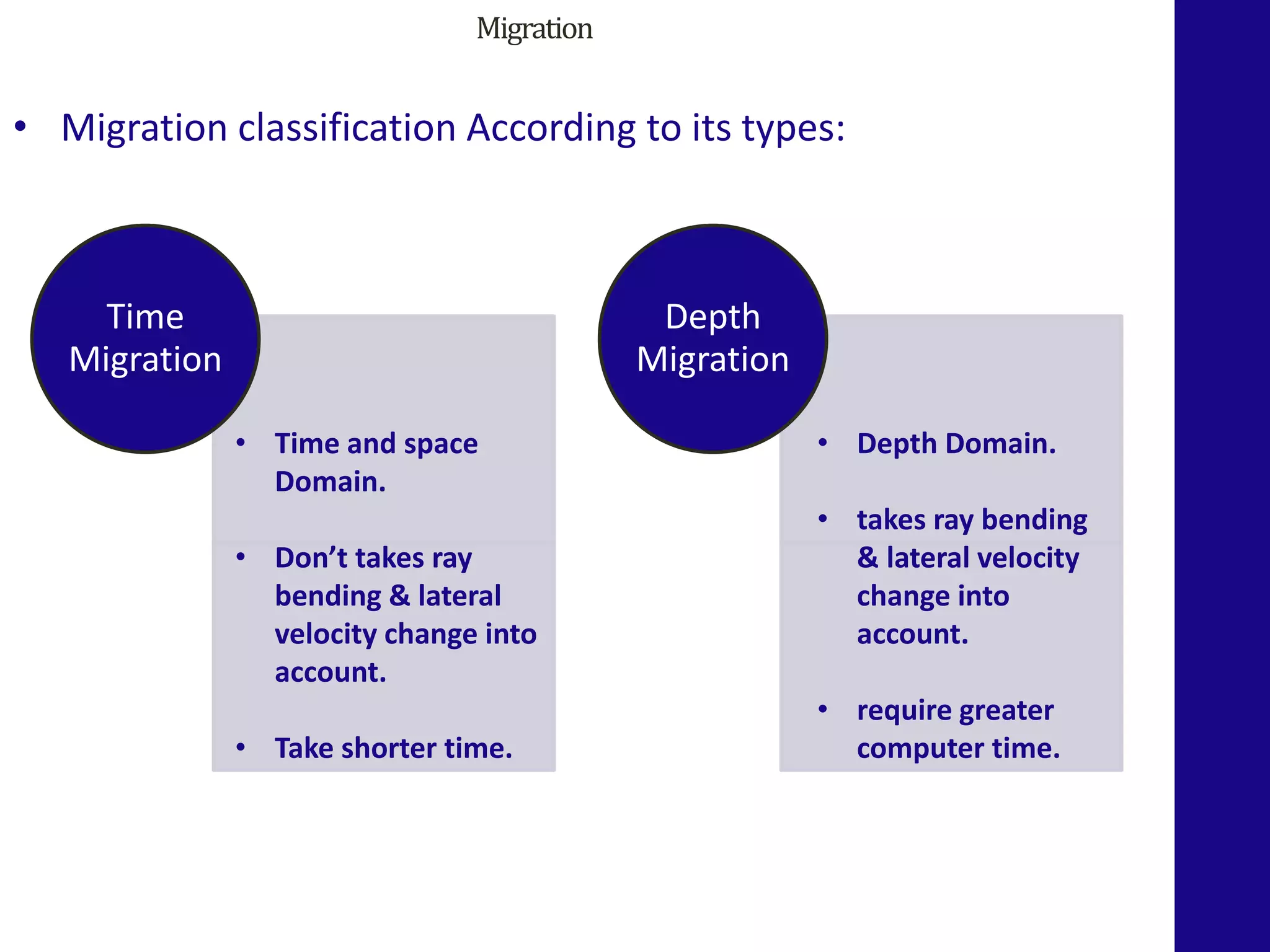 Simple seismic processing workflow | PDF
