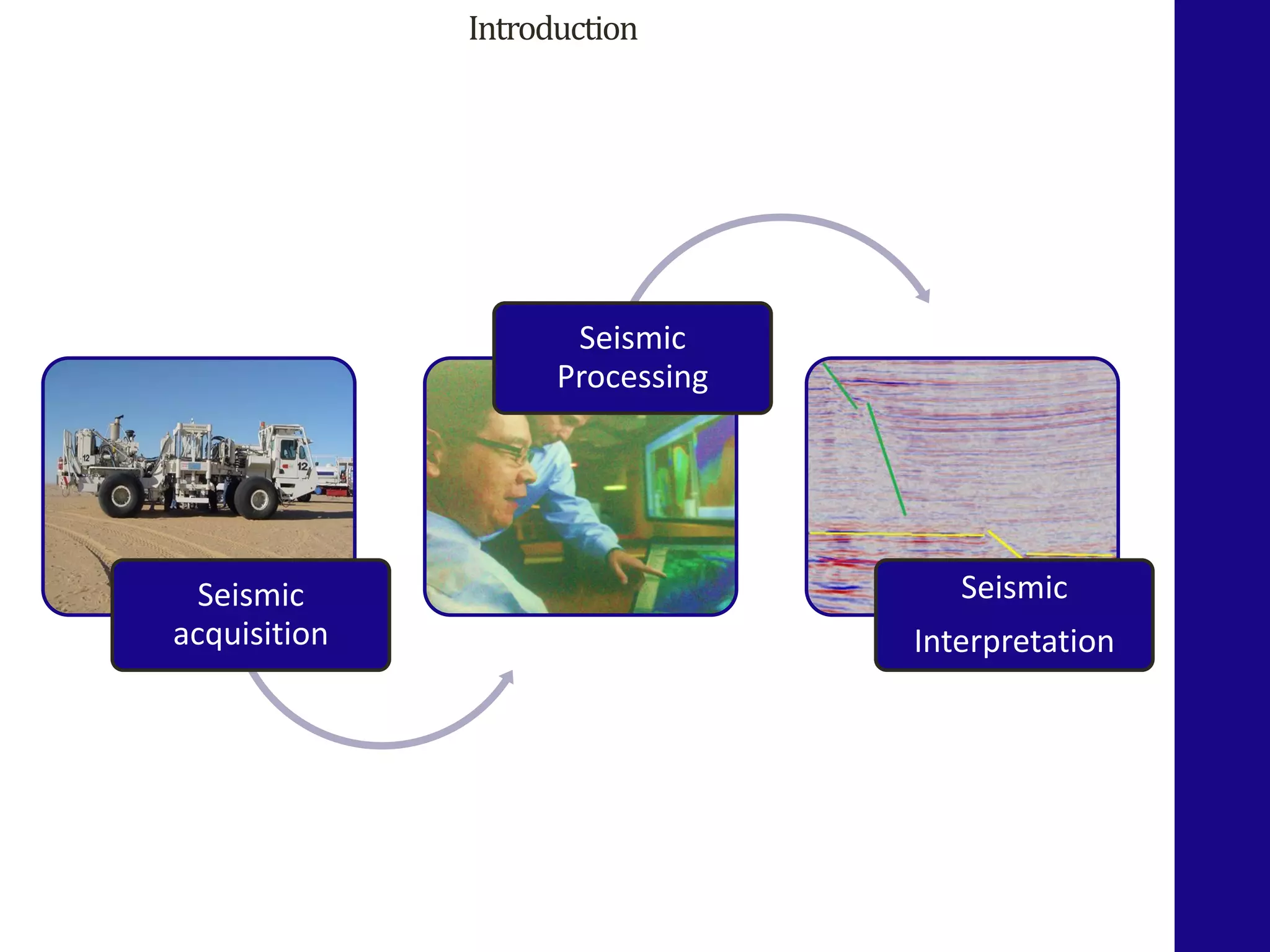 Simple seismic processing workflow | PDF