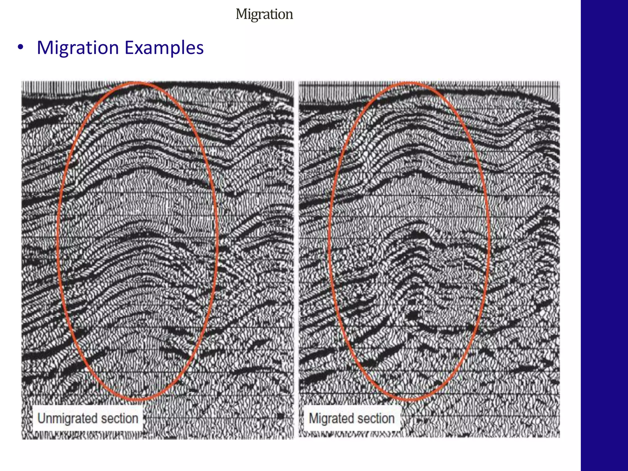 Simple seismic processing workflow | PDF