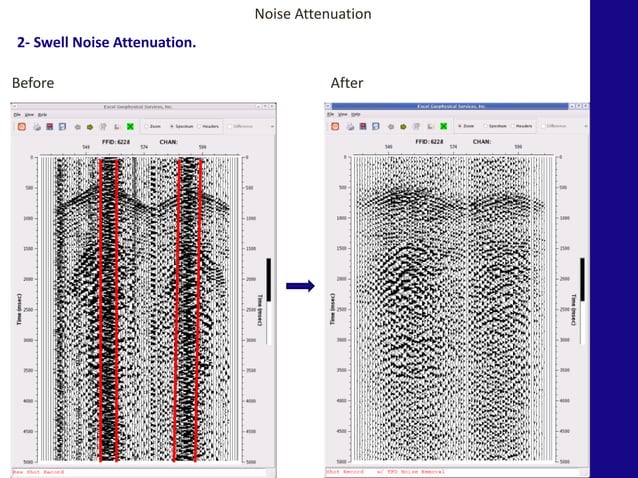 Simple seismic processing workflow | PDF
