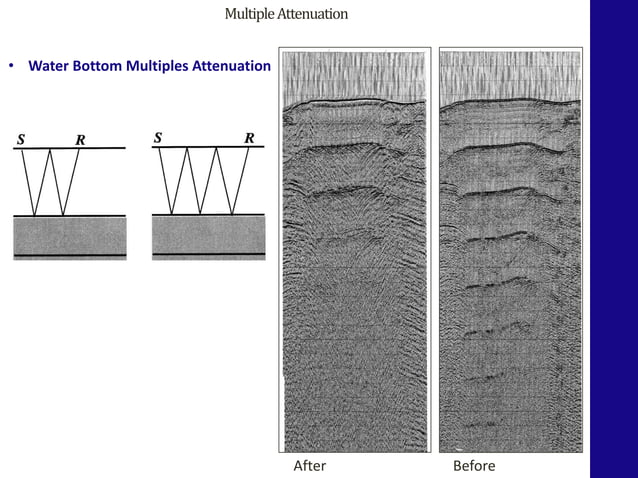Simple seismic processing workflow | PDF