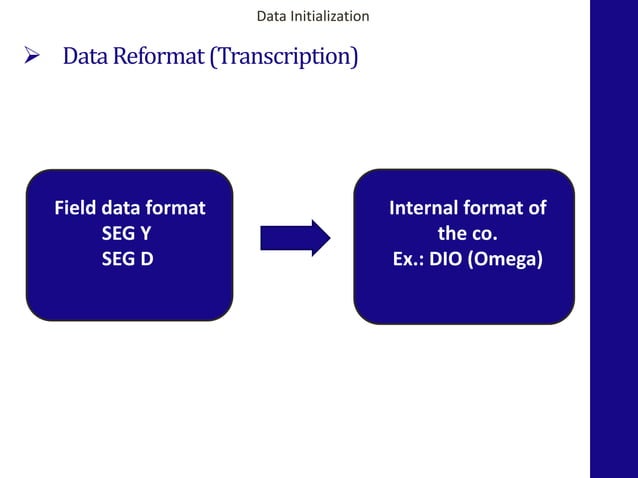 Simple seismic processing workflow | PDF