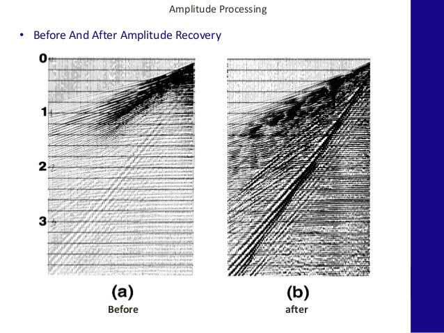 Simple seismic processing workflow