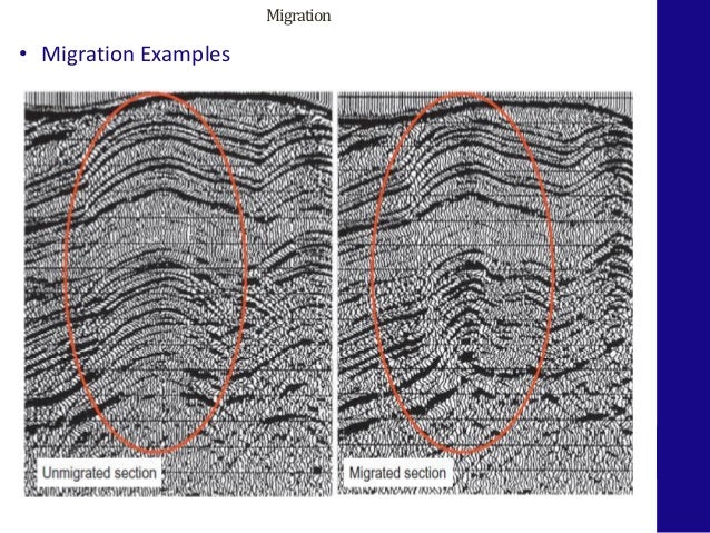 Simple seismic processing workflow