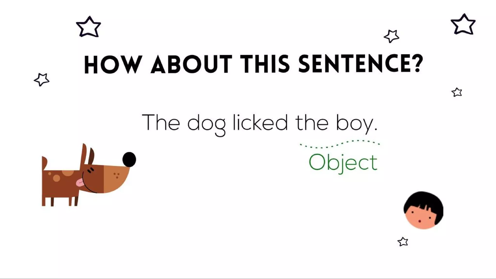 Primary English | Forming Simple Sentences | PDF