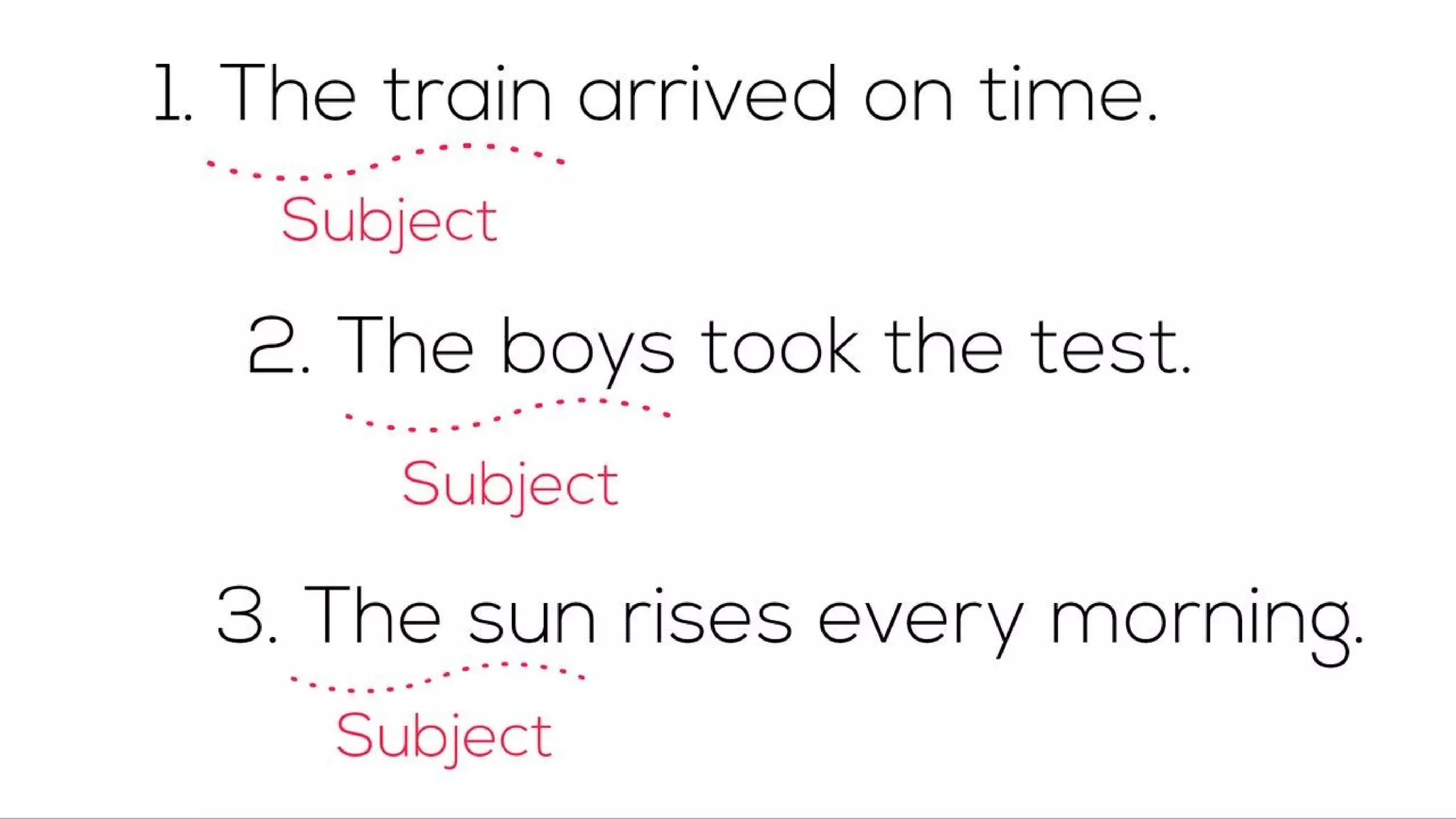 Primary English | Forming Simple Sentences | PDF