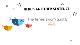 Primary English | Forming Simple Sentences | PDF