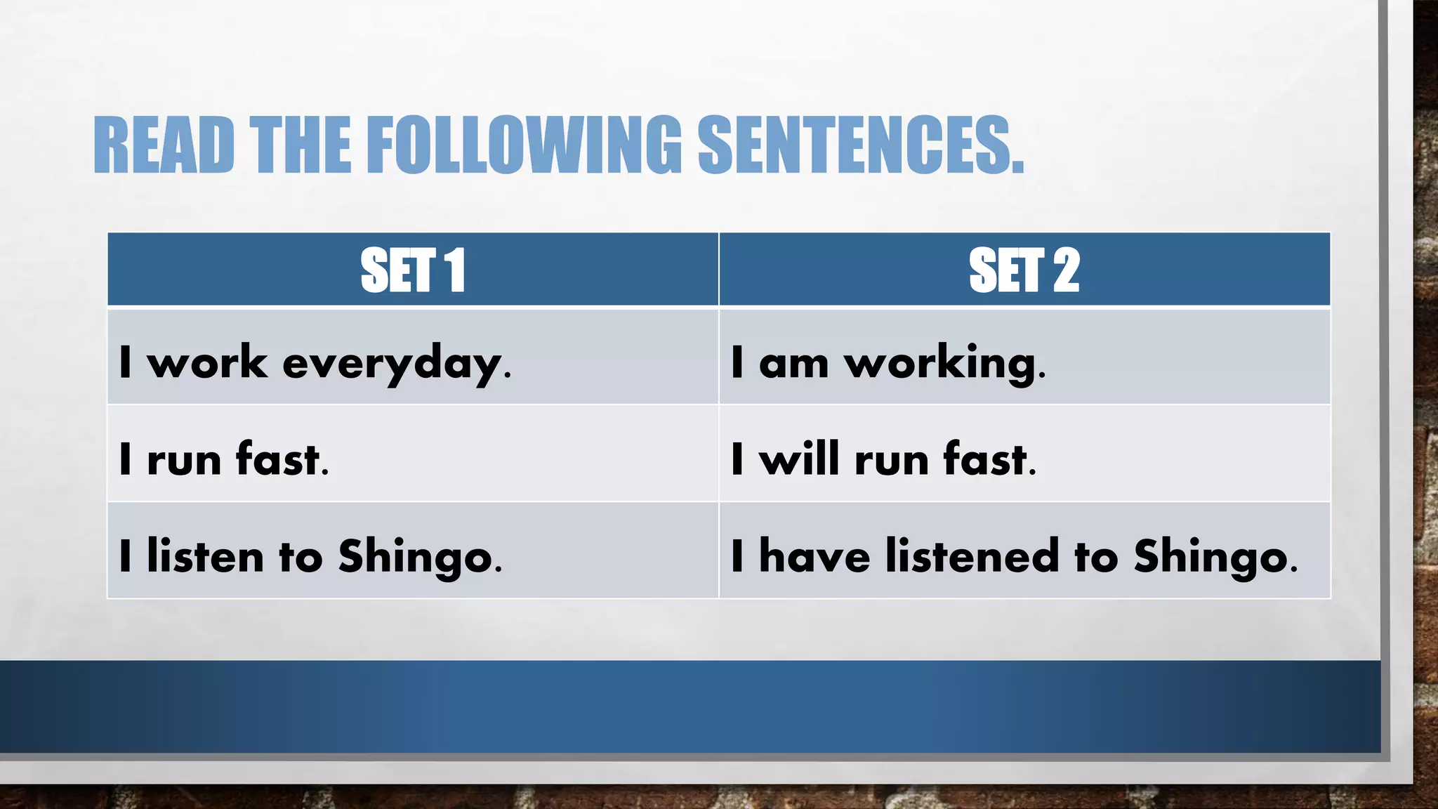 Simple sentence structure | PPTX