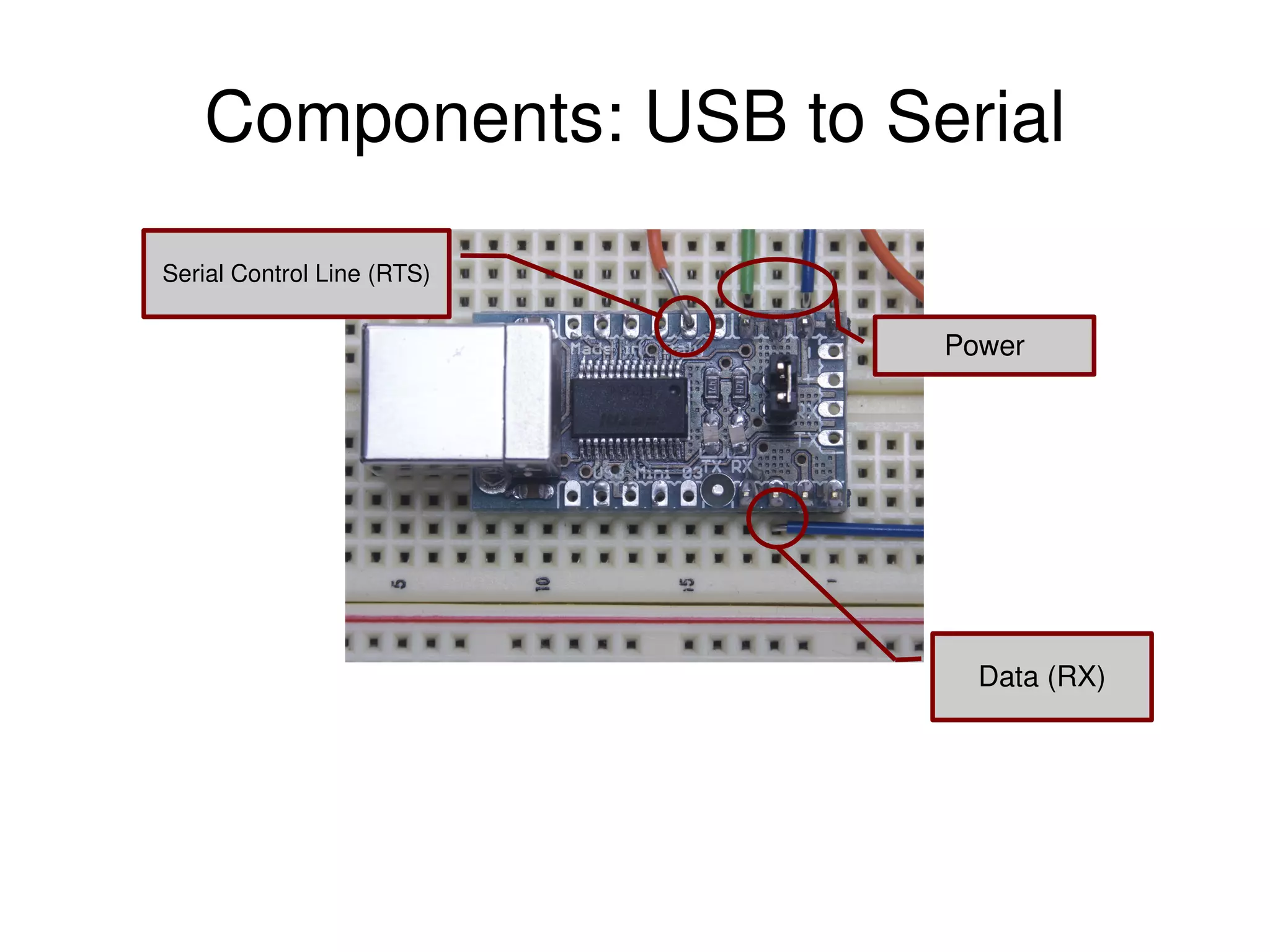 Simple Serial Display | PPT