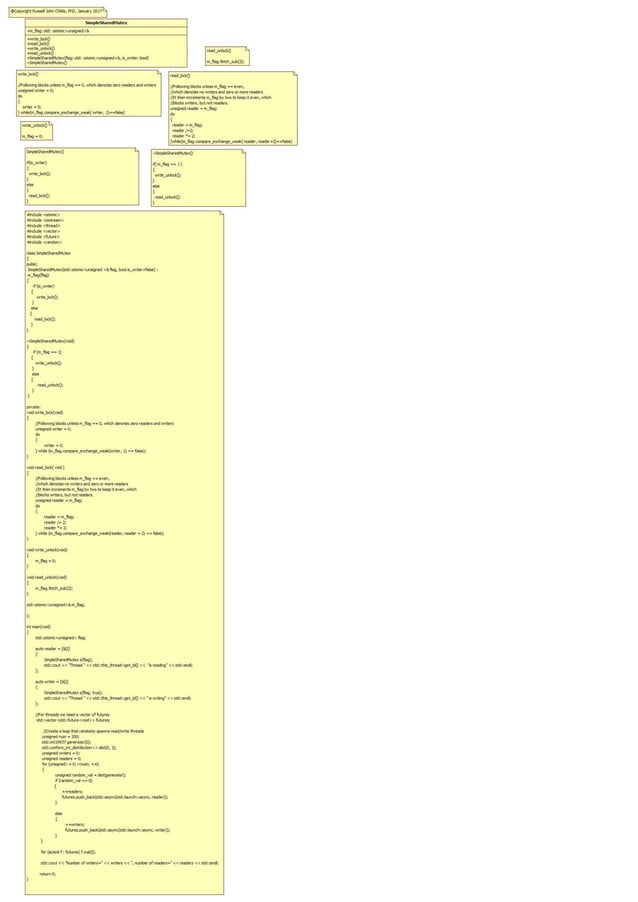 Simple Shared Mutex Uml Pdf Programming Languages Computing
