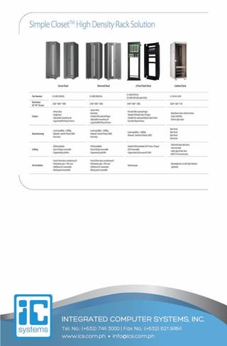 Simple™ Structured Cabling System (Cables) | PDF
