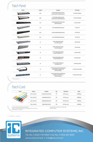 Simple™ Structured Cabling System (Cables) | PDF