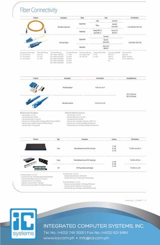 Simple™ Structured Cabling System (Cables) | PDF
