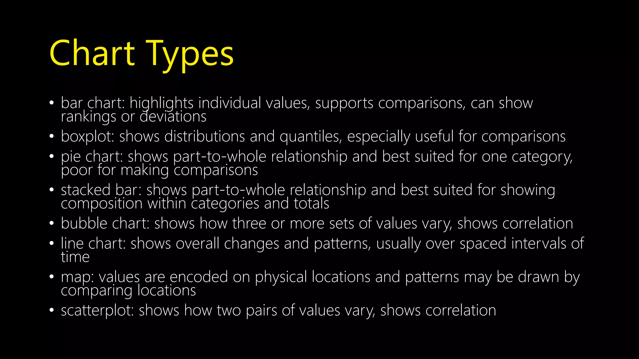 Simple Slide Design and Data Visualization Crash Course | PPTX | Computing | Technology & Computing