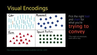 Simple Slide Design and Data Visualization Crash Course | PPTX ...