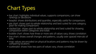 Simple Slide Design and Data Visualization Crash Course | PPTX ...