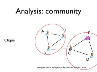 Simple SNA.pdf