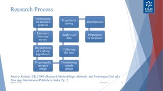 Social Sciences Research Process | PPT