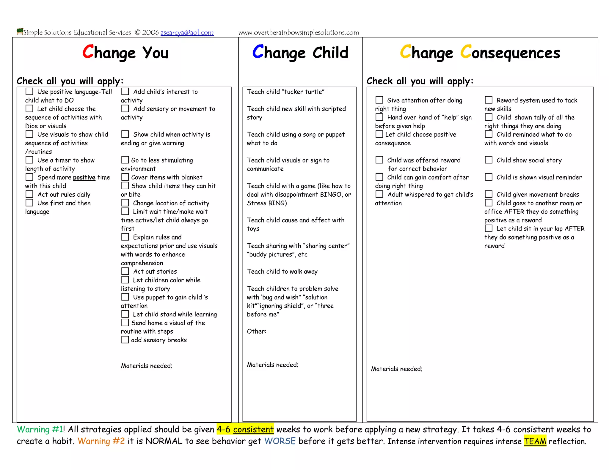 Simple solutions challenging_behavior_plan_worksheet | PDF