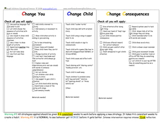 Simple solutions challenging_behavior_plan_worksheet | PDF