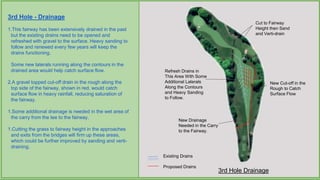 Simple Solutions for Golf Course Drainage | PPT