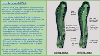Simple Solutions for Golf Course Drainage | PPT