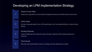 Simple Steps to Lean Portfolio Management (LPM) Certification.pptx