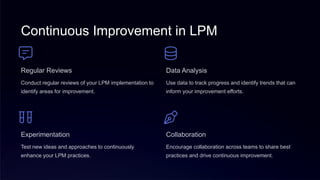 Simple Steps to Lean Portfolio Management (LPM) Certification.pptx