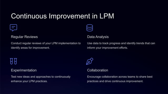 Simple Steps to Lean Portfolio Management (LPM) Certification.pptx