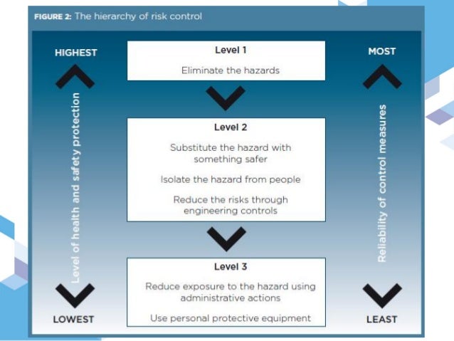 Simple Steps To Safety simple-steps-to-safety