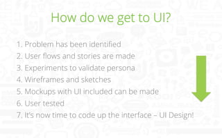 Simple Steps to UX/UI Web Design | PDF