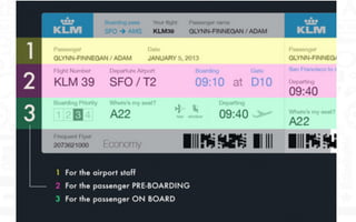 Simple Steps to UX/UI Web Design | PDF