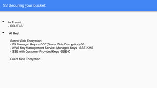 AWS Simple Storage Service (s3) | PPTX
