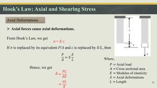 SImple strain.pdf