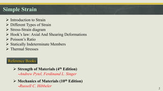 SImple strain.pdf