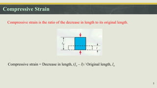 SImple strain.pdf