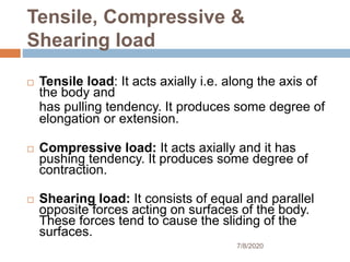 Simple stress and strains | PPTX