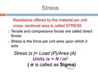 Simple stress and strains | PPTX