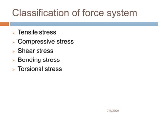 Simple stress and strains | PPTX