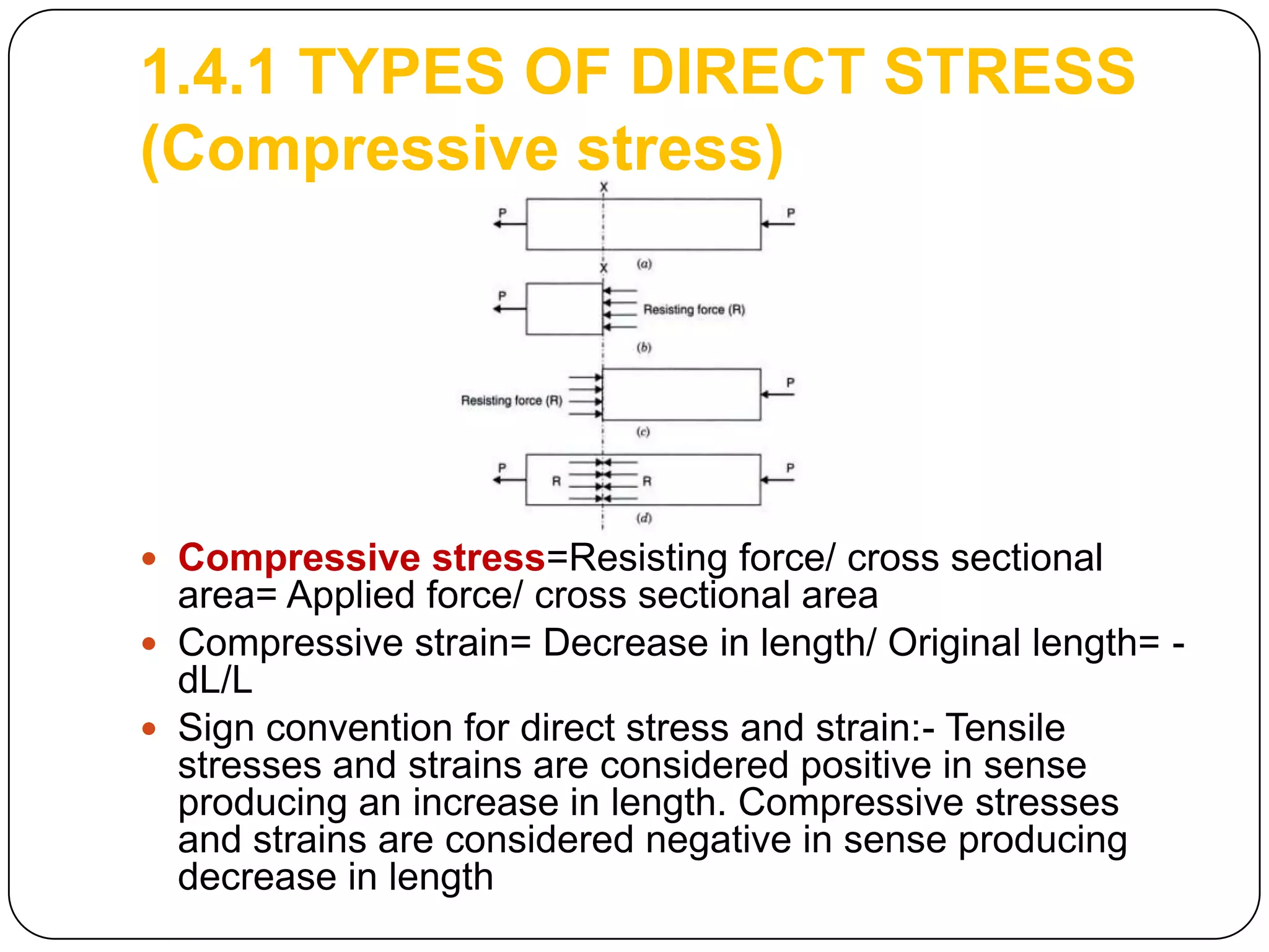 Simple stresses and strains | PPTX | Physics | Science