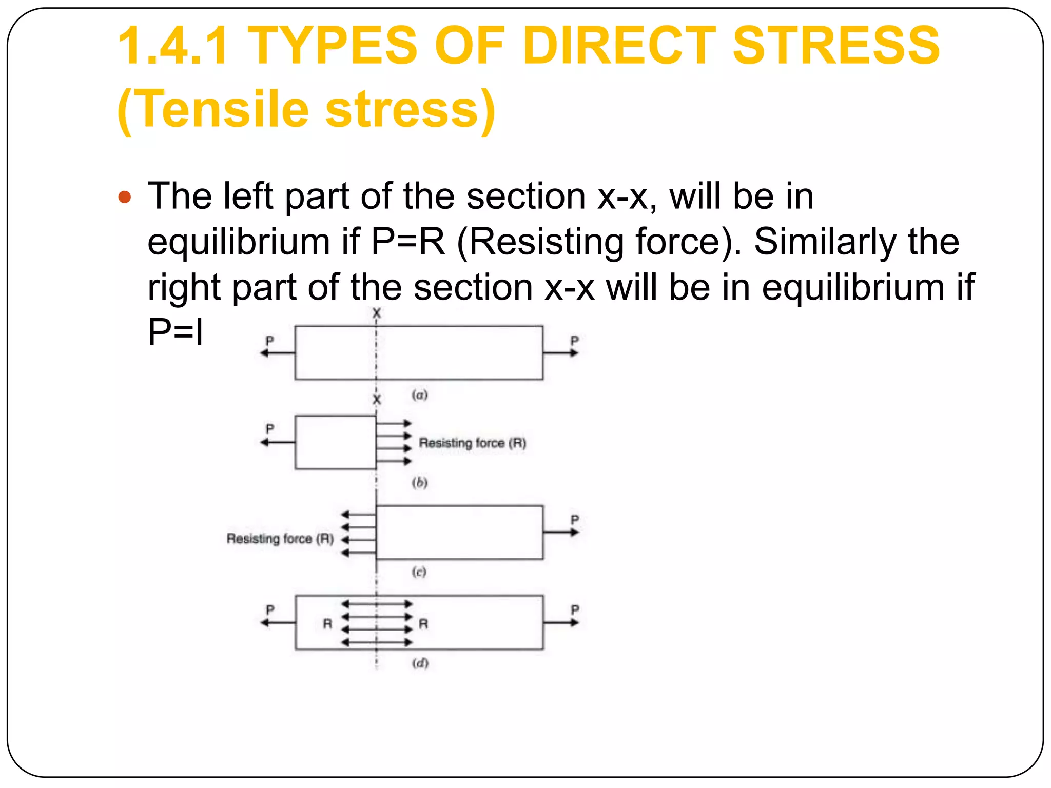 Simple stresses and strains | PPTX