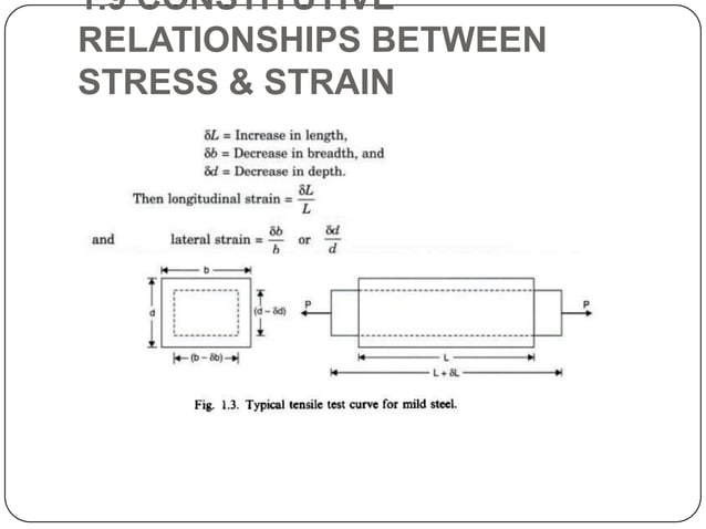 Simple stresses and strains | PPTX | Physics | Science