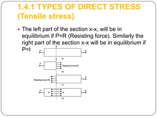 Simple stresses and strains | PPTX