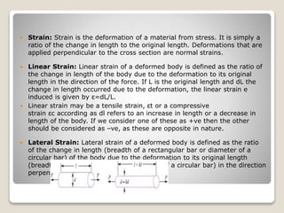 MOM Simple Stress & Strain Chapter I .pptx